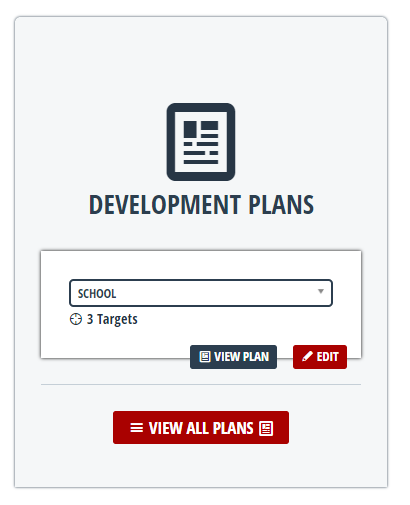 Closing Old and Starting New Plans – Perspective