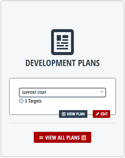 Creating and Updating Team Development Plans – Perspective