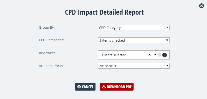 Performance Management Reports – Perspective
