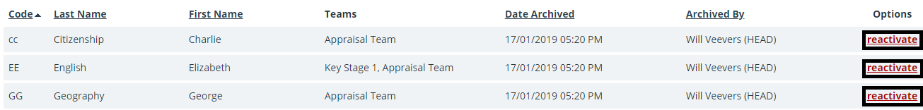 Archiving and Reactivating Users – Perspective
