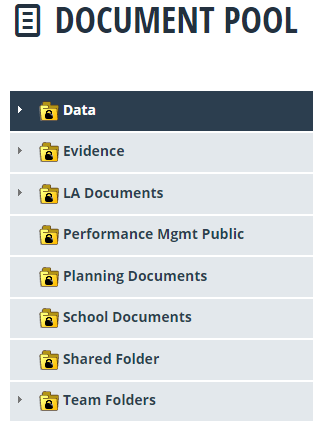 Document Pool – Perspective