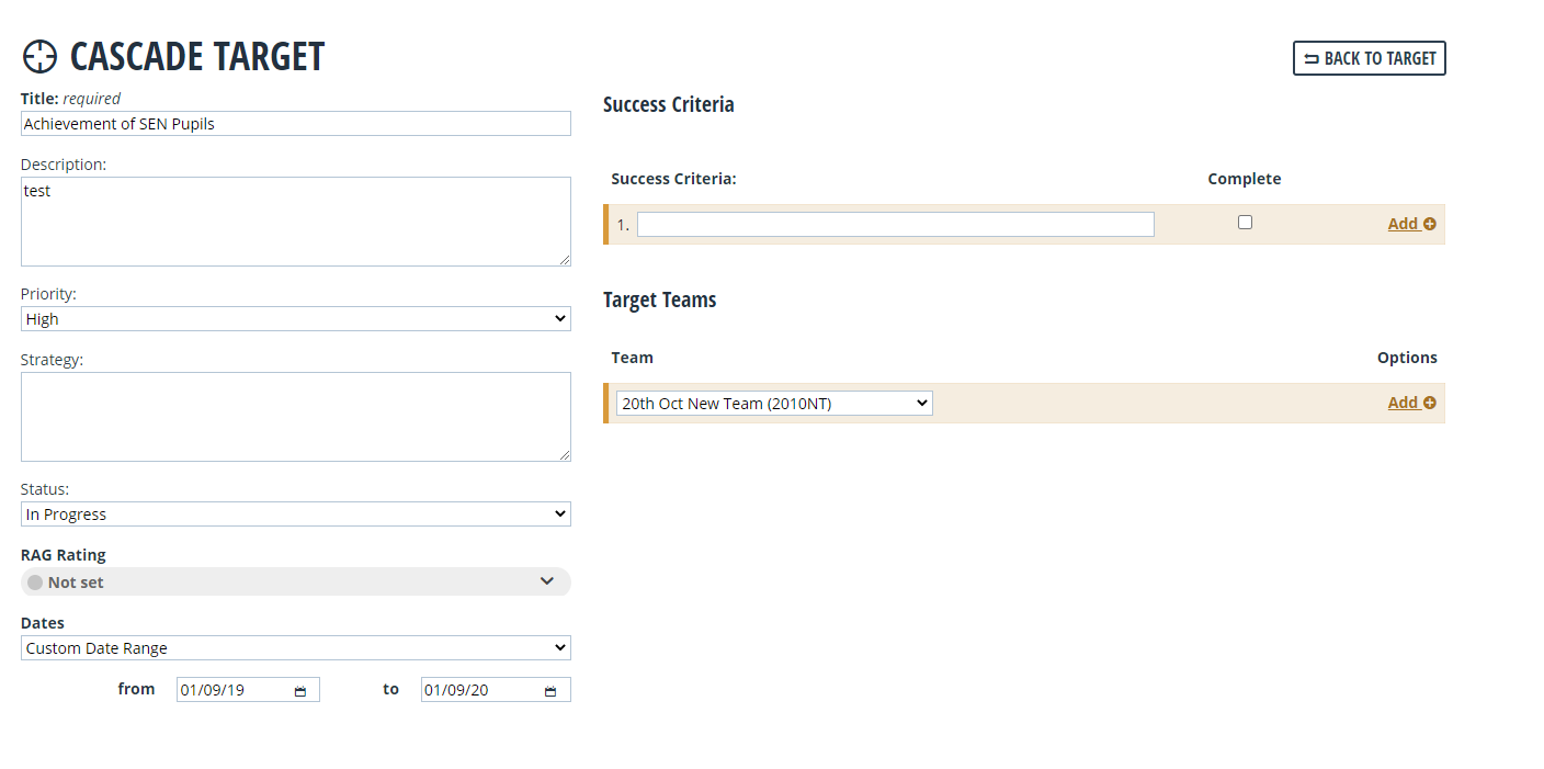 Cascading Targets – Perspective